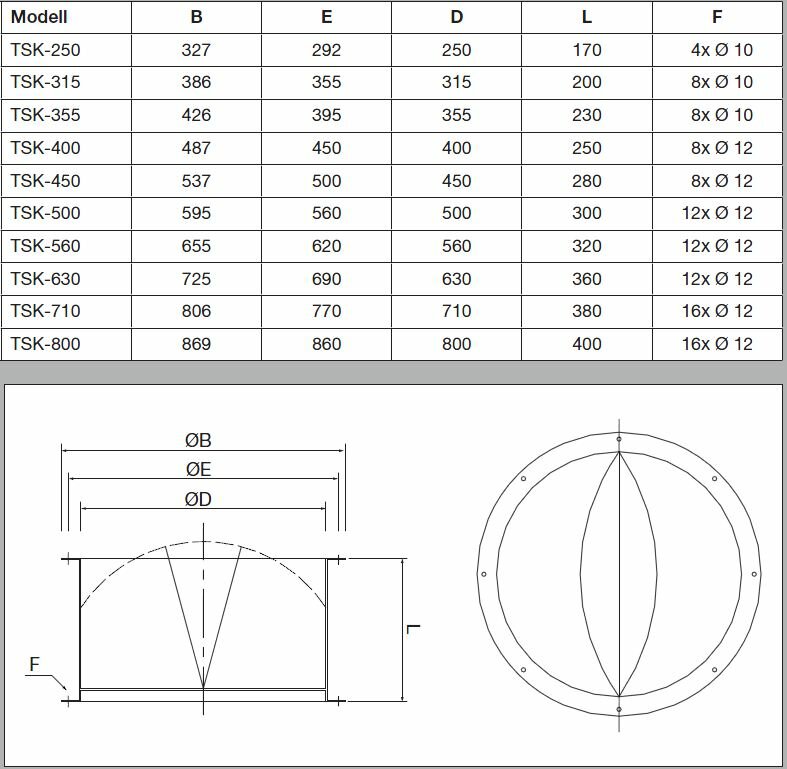 S&P TSK-250 Verschlussklappe, selbsttätig, DN250, 216,00