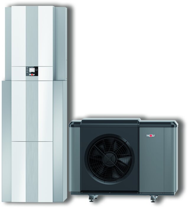 Wolf WP-Center CHC-Monoblock 07/200-35 inkl. CHA07/400V+Speicher+Puff ...